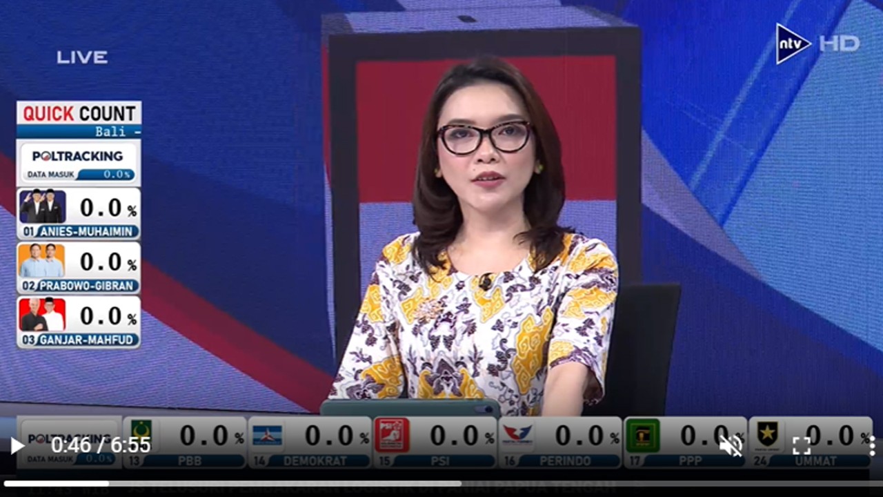 Cek Hasil Quick Count Pilpres 2024 di NusantaraTV Kolaborasi dengan 6 ... Cek Hasil Quick Count Pilpres 2024 di NusantaraTV Kolaborasi dengan 6 ...
